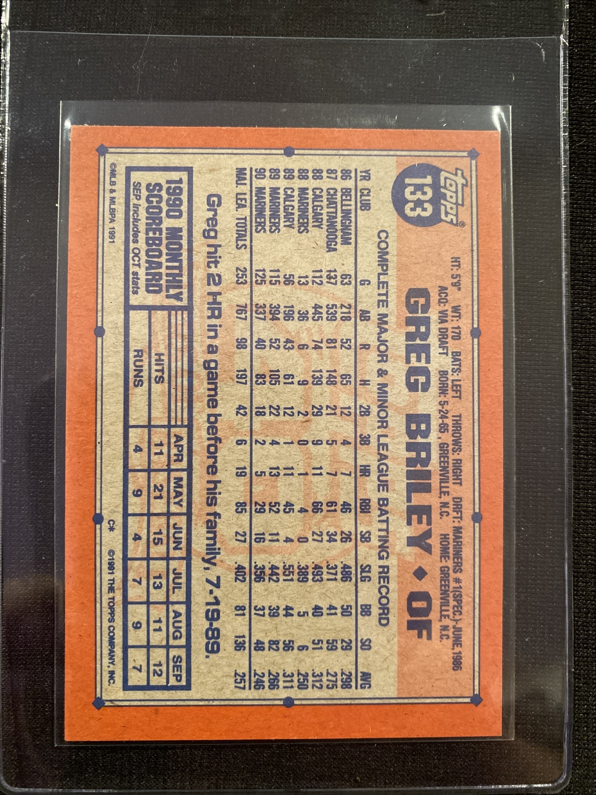 1991 Topps - #133 Greg Briley for sale online | eBay