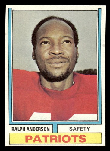 1974 Topps #408 Ralph Anderson | eBay