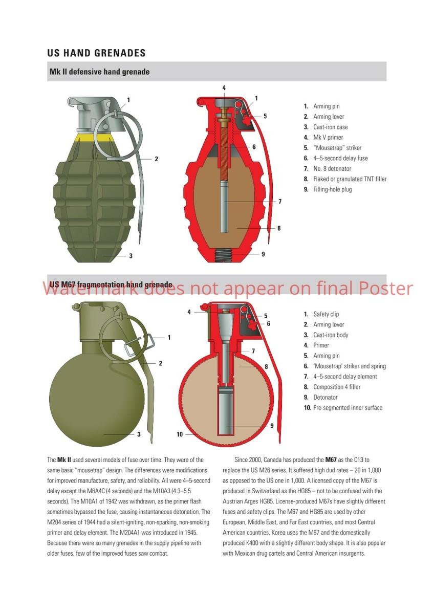 WW2 Equipment Data: American Projectiles And Explosives, 42% OFF