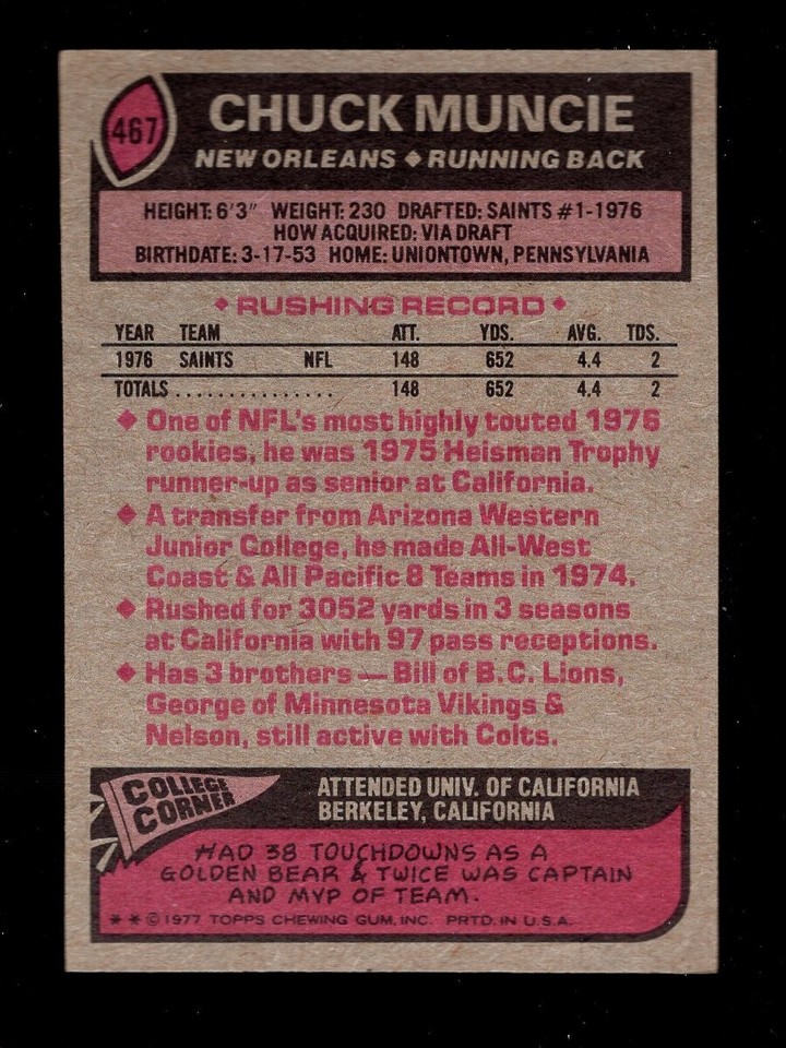 1977 TOPPS #467 CHUCK MUNCIE SAINTS EXMT | eBay