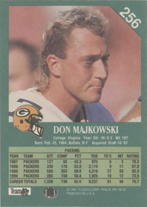 1991 Fleer Don Majkowski #256 for sale | eBay