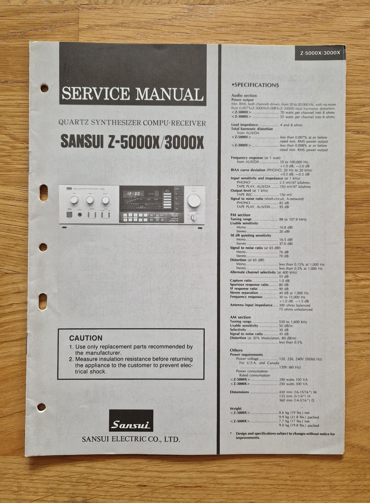 Sansui Z-5000x Z-3000x - service manual original EN | eBay