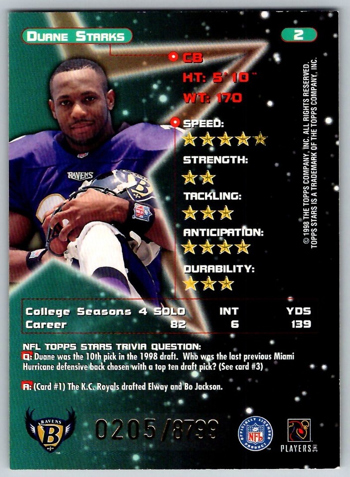 1998 NFL TOPPS STARS DUANE STARKS RC 205/8799 BALTIMORE RAVENS #2 | eBay