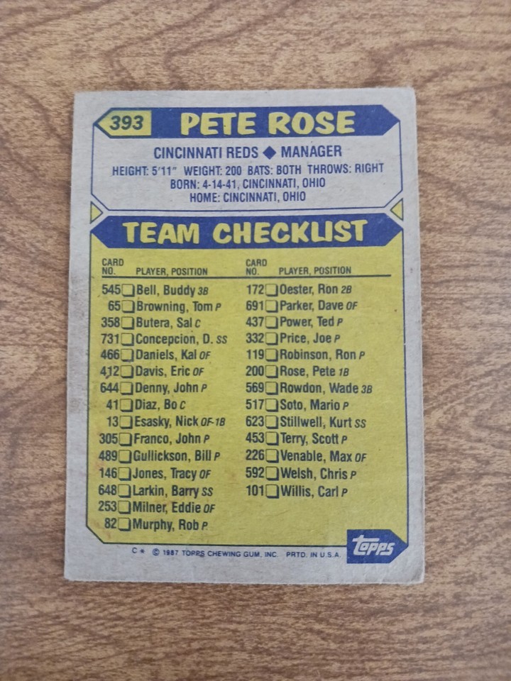 Pete Rose Manager 1987 Topps #393 Cincinnati Reds Baseball Card | eBay