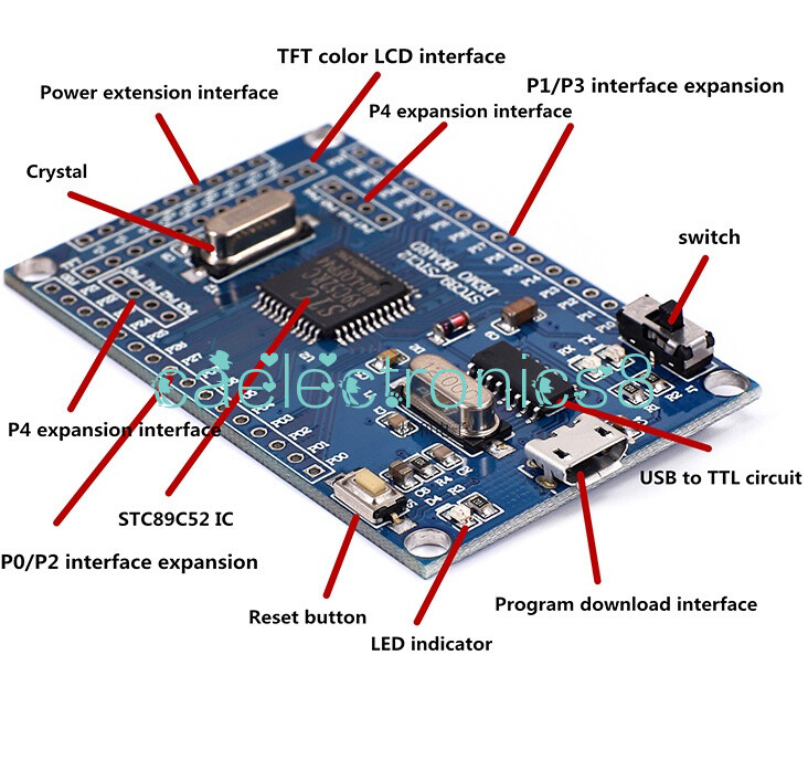 STC51 SCM minimum system board STC89C52 STC89C52RC development learning ...