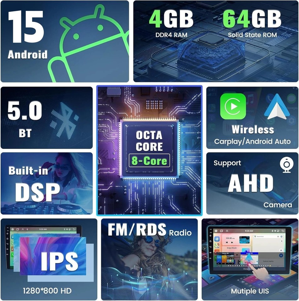 8-Core For BMW 3 series E90/E91 2005-2011 Car Radio Stereo Carplay 4 ...