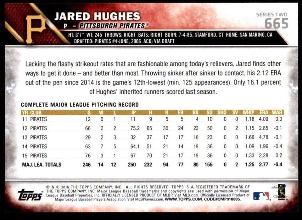 2016 Topps #665 Jared Hughes Pittsburgh Pirates | eBay