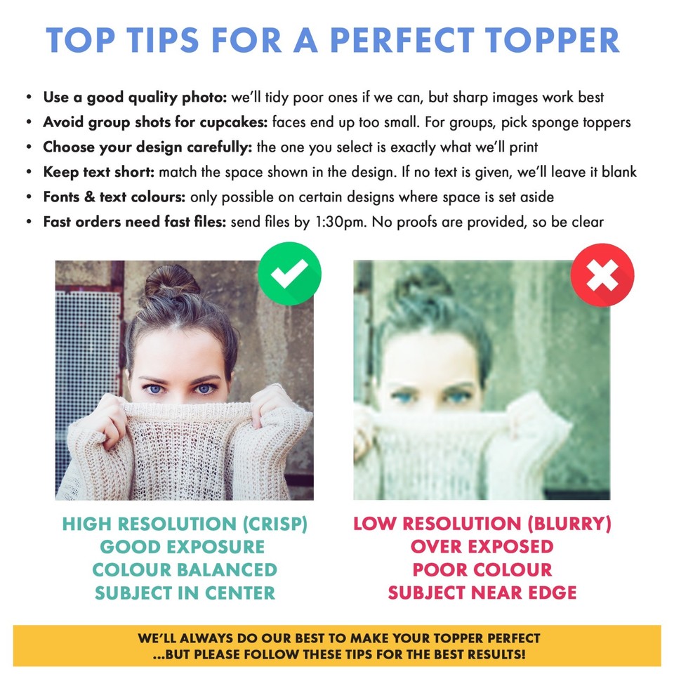 Happy Birthday Edible Cake & Cupcake Toppers Personalised Age | Wafer ...