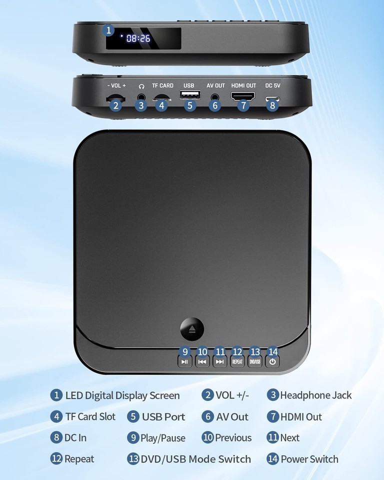 Mini DVD Player HDMI, 1080P HD Small Compact DVD Player for Smart TV | eBay