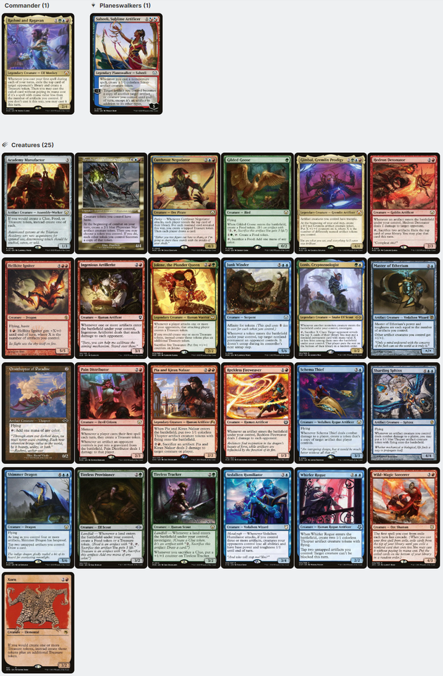 Rashmi and Ragavan TREASURE Magic MTG Custom Commander Deck | eBay