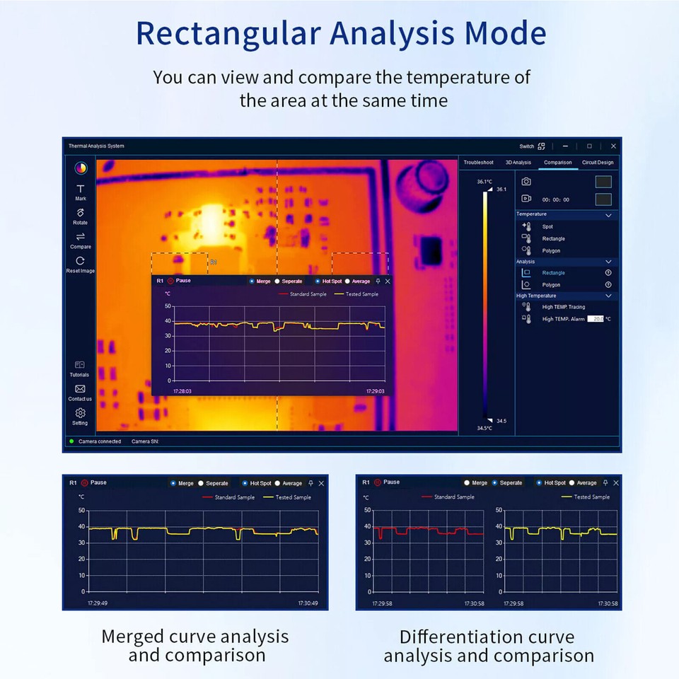 3D Infrared Thermal Imager Analyzer Camera for PCB Leakage Short ...