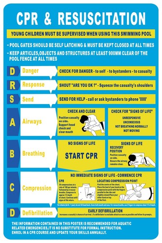 CPR Pool Sign 2021 updated DRSABCD Swimming Pool Safety Sign | eBay