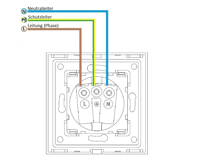 Touch Lichtschalter Dimmer Jalousieschalter Wechselschalter Steckdosen ...
