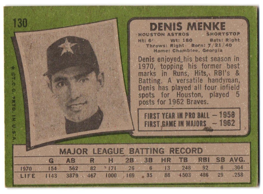 1971 Topps Baseball #130 Denis Menke - VG/Ex 001 | eBay