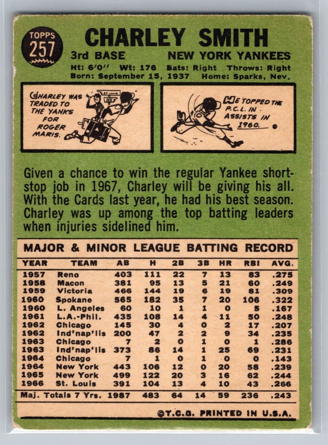 1967 TOPPS #257 Charley Smith NEW YORK YANKEES ** LOW SHIPPING **!! | eBay