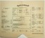 1946 Original Vintage Dinner Menu & Wine List HOTEL OCCIDENTAL ...