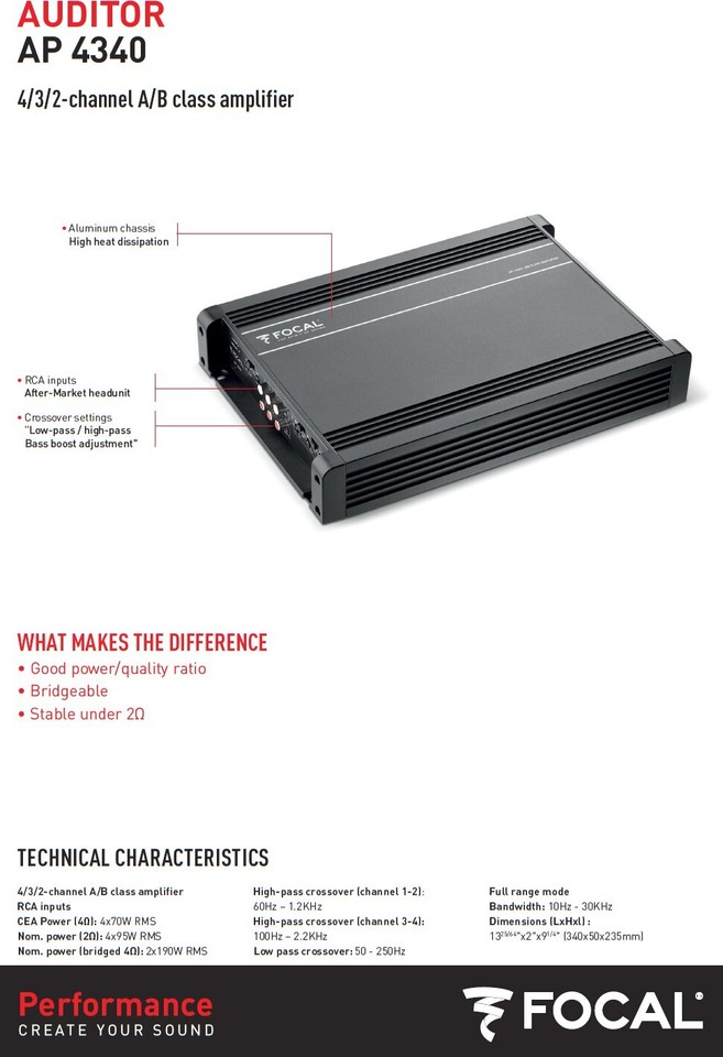FOCAL AP-4340 Auditor A/B-Class 4/3/2-ch amplifier; !Open-box;ex-demo ...