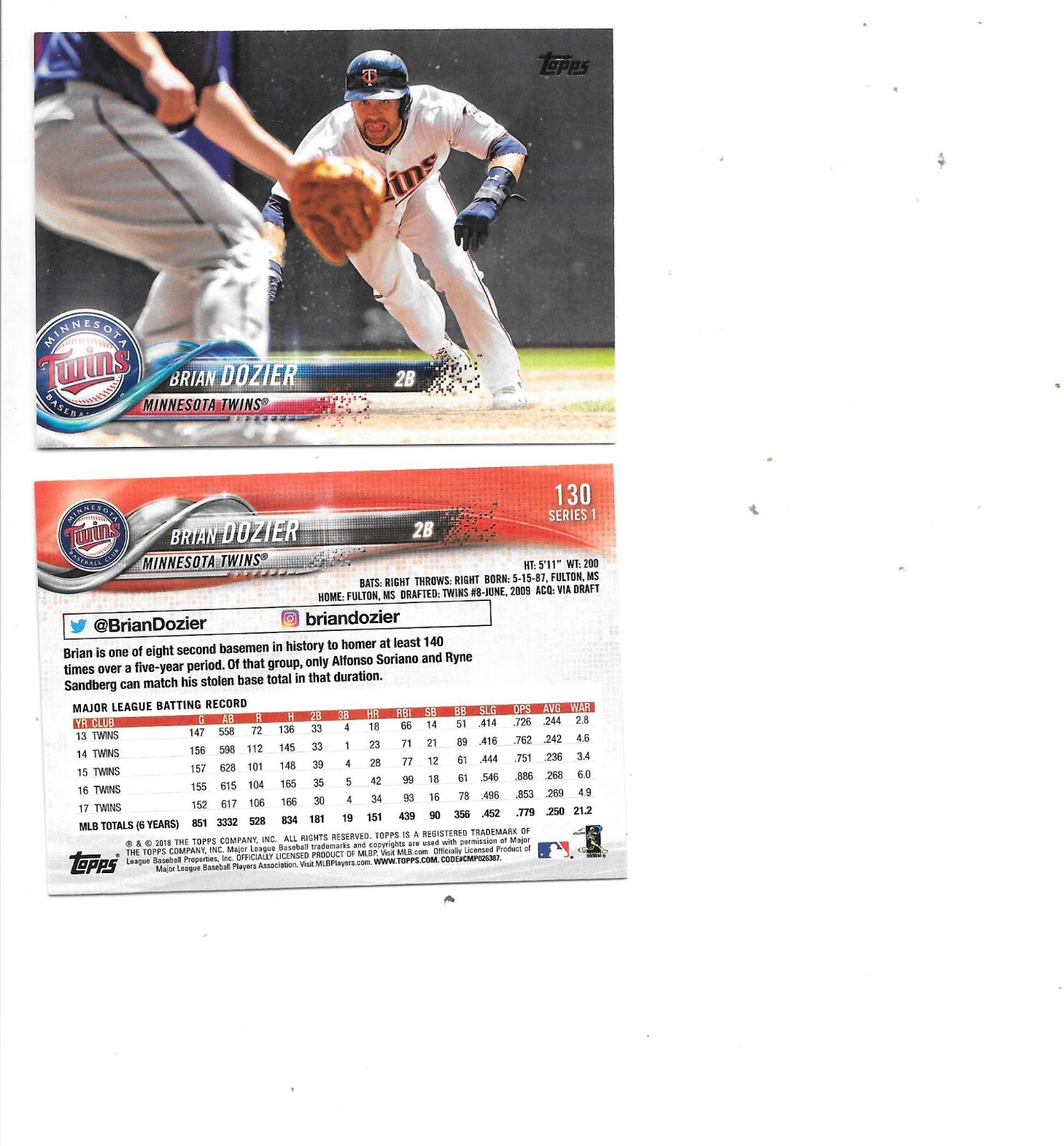 Brian Dozier 2018 Topps Baseball Team Card #130 Twins 2 card Lot | eBay