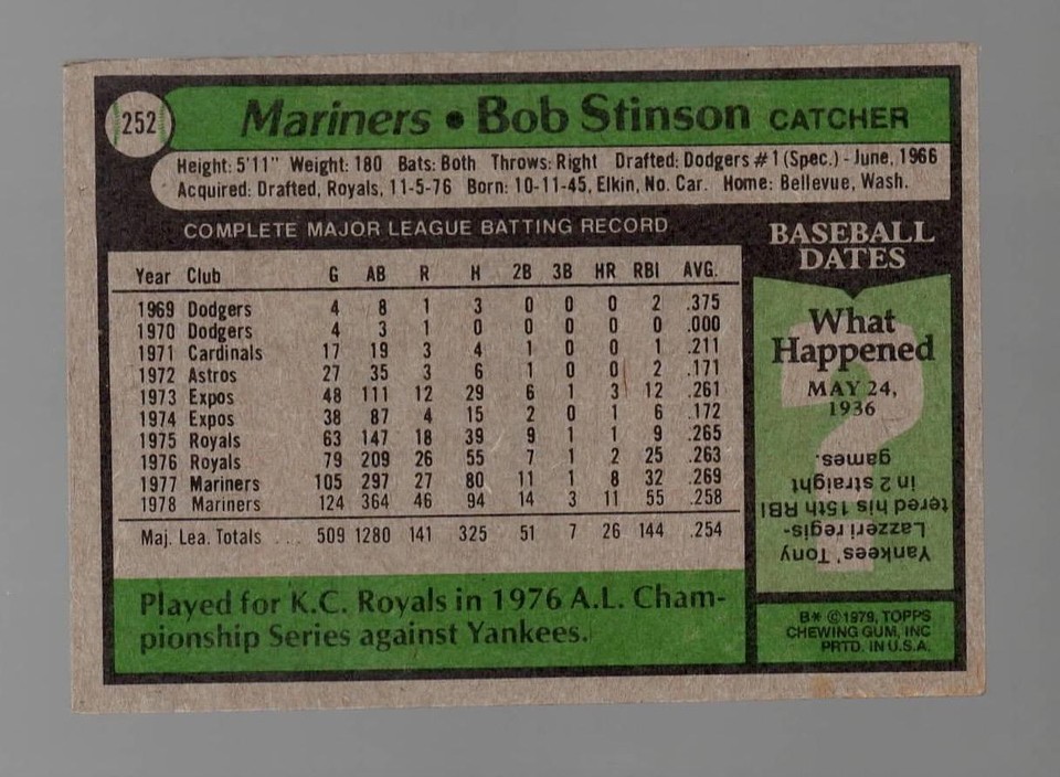 1979 Topps Bob Stinson Seattle Mariners #252 Excellent | eBay