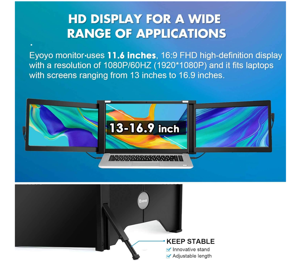 Laptop Multiple Monitors - Eyoyo | eBay UK