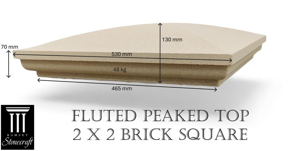 Cast Stone Pier Cap 2x2 FPT / Pillar Wall Caps / Brick Wall Caps / Pier ...