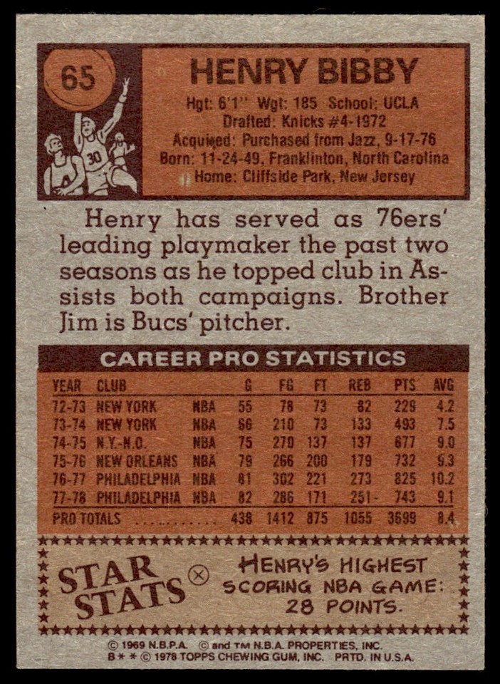1978-79 Topps Henry Bibby Philadelphia 76ers #65 | eBay
