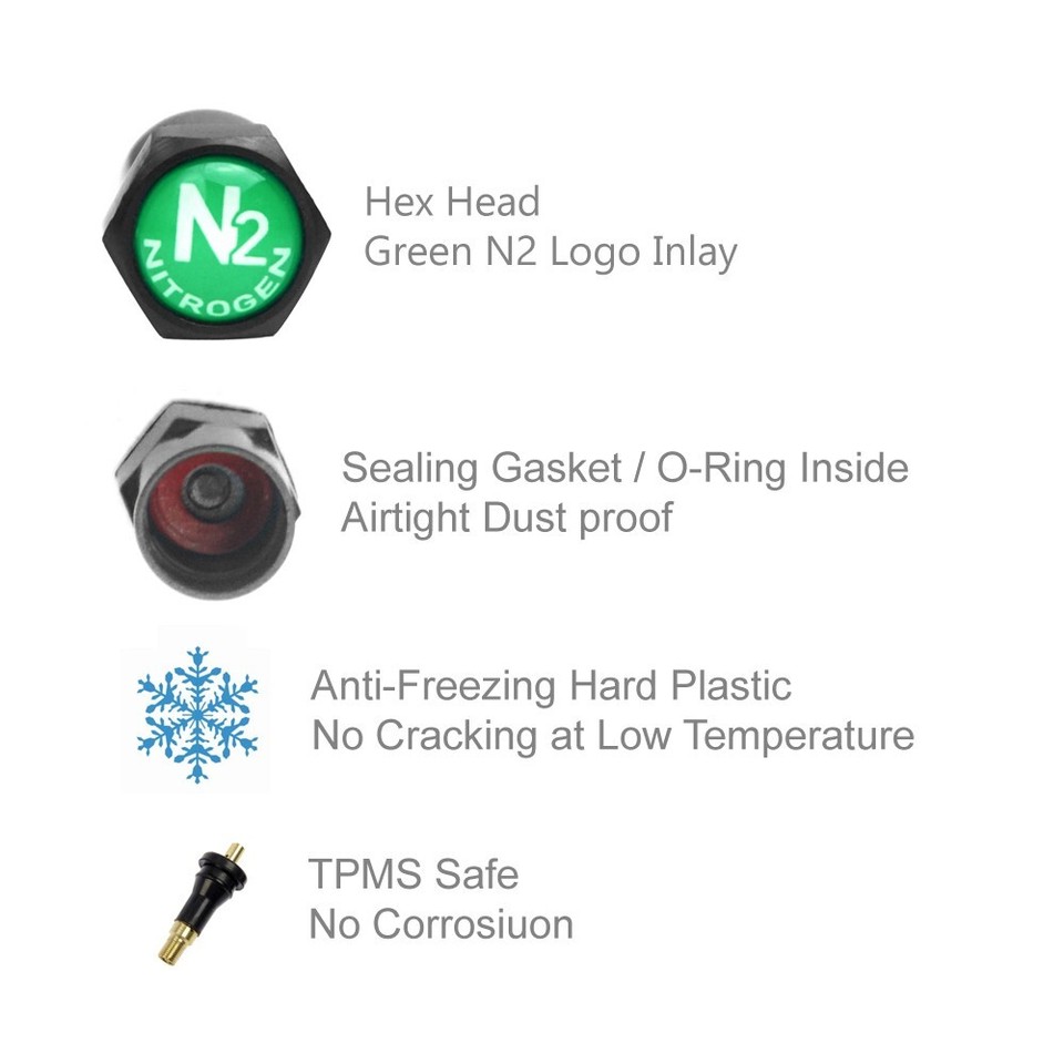 5 Black TPMS Valve Stem Caps Green N2 Nitrogen Logo+Sealing Gasket/O ...