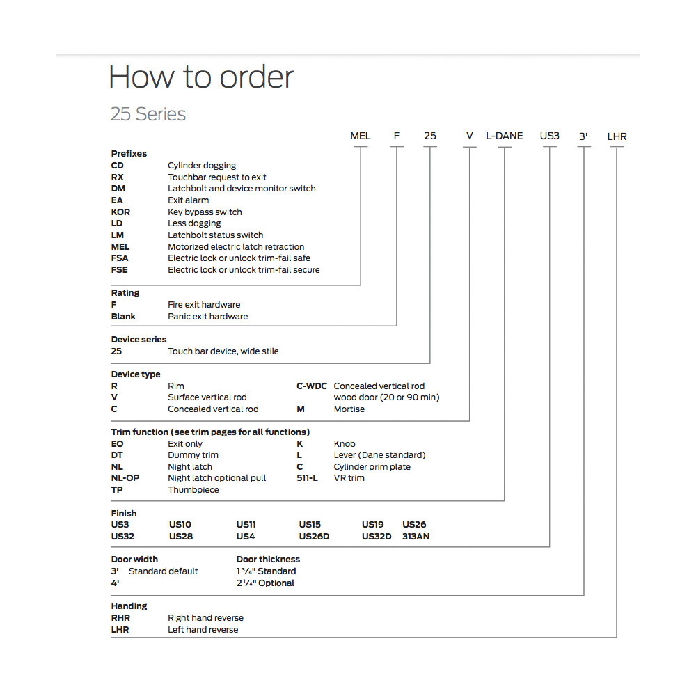 FALCON RX-25-C-EO US32D 36 LHR 4188 2130 DH=8' PB=32D 1.3/4' SS, Satin ...