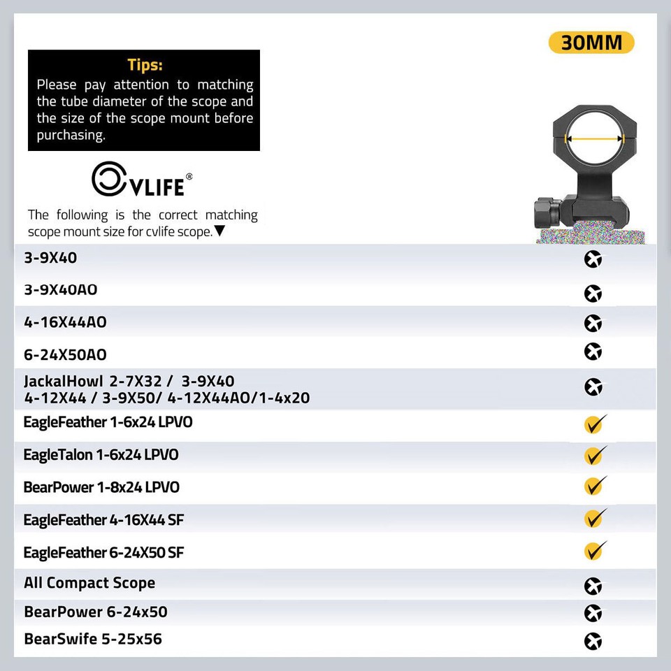 30mm Picatinny Scope Rings One-Piece Cantilever Offset Scope Mount ...