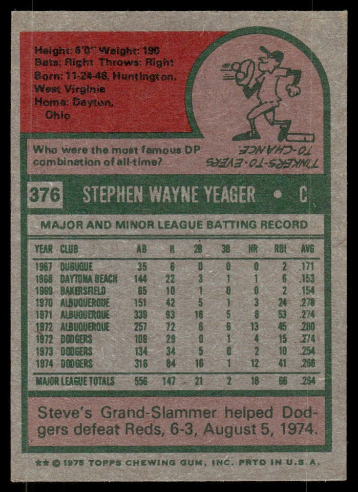 1975 Topps Steve Yeager #376 Los Angeles Dodgers Baseball Card | eBay
