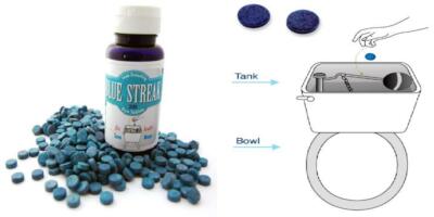 Blue Streak Pro 200 Dye Tablets (Detect Silent Leaks) Bulk in EZ Pour ...