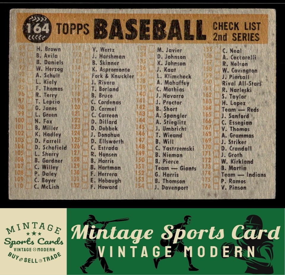 1960 Topps - Cincinnati Reds CL, TC - #164 Cincinnati Reds | eBay