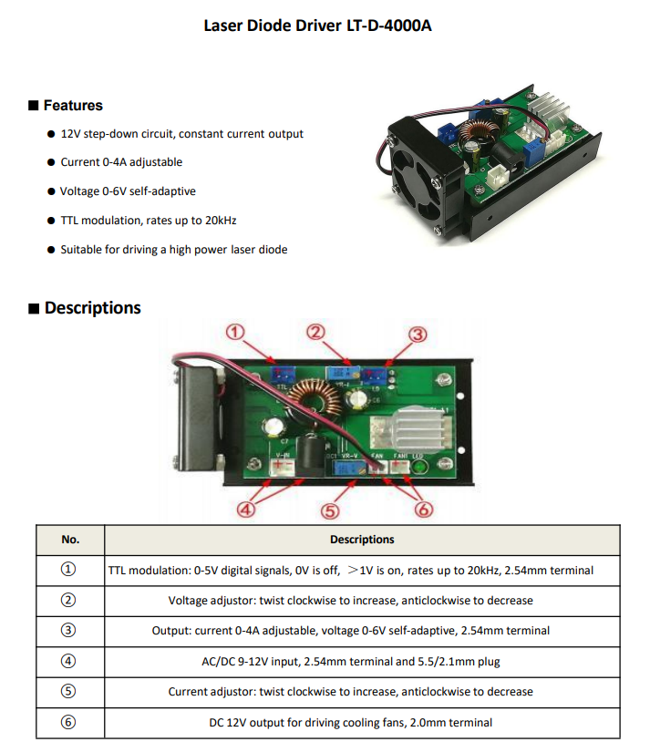 Laser Diode Driver LT-D-4000A | eBay UK