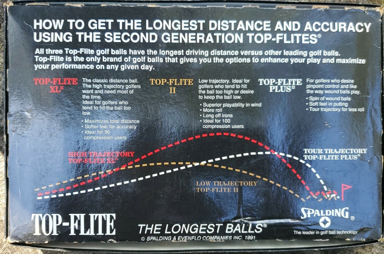 Spalding Top Flite II 15 Golf Balls Low Trajectory Hi-visibility for sale online | eBay