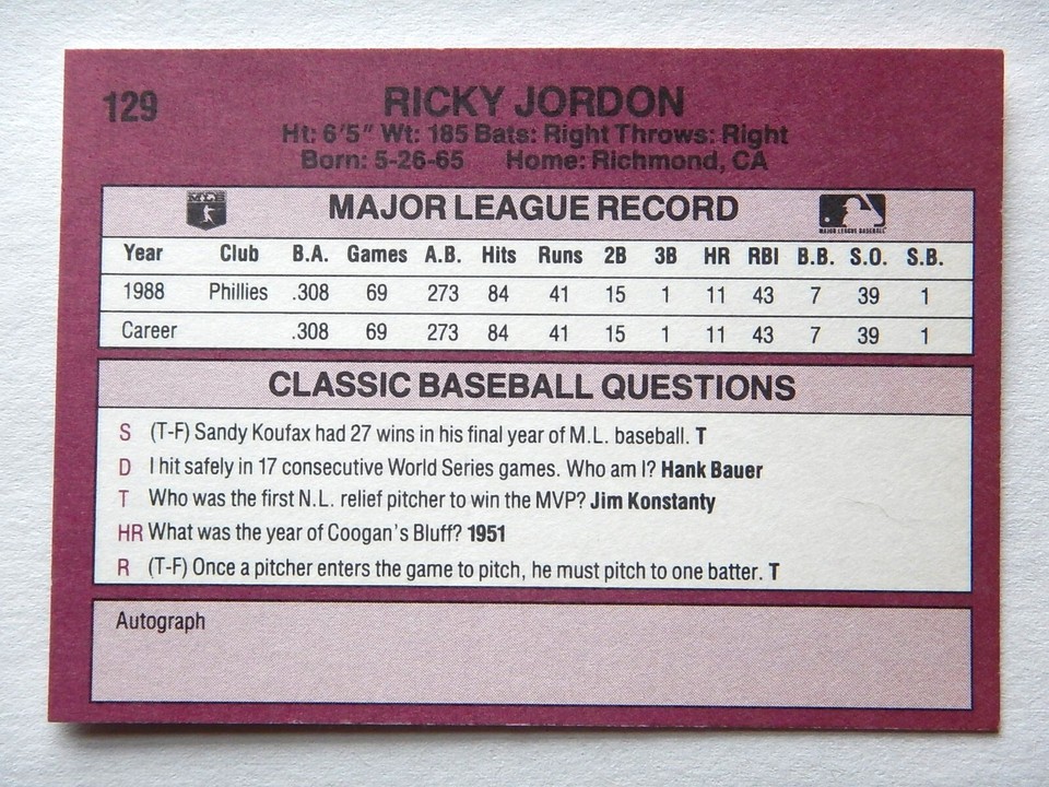 Ricky Jordon #129 Classic 1989 Baseball Card (Philadelphia Phillies ...