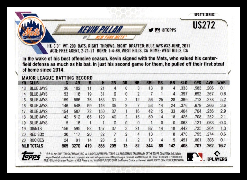 2021 Topps Update Kevin Pillar #US272 New York Mets Baseball Card | eBay