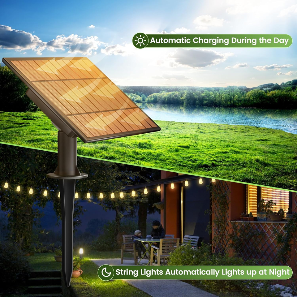 Replacement Solar Panel - Compatible with Solar Powered Outdoor String ...