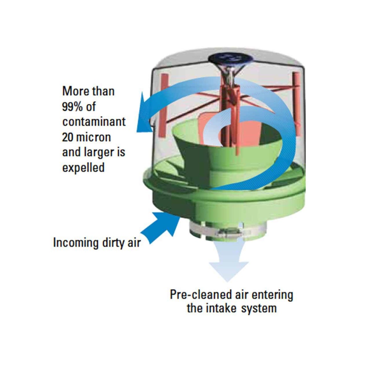 Donaldson Pre-cleaner Donaldson H002433 Pre-Cleaner, TopSpin (OEM Air ...