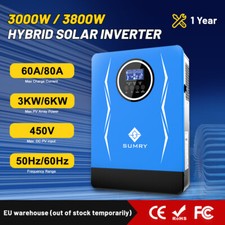 sumryofficial2024 | eBay Stores