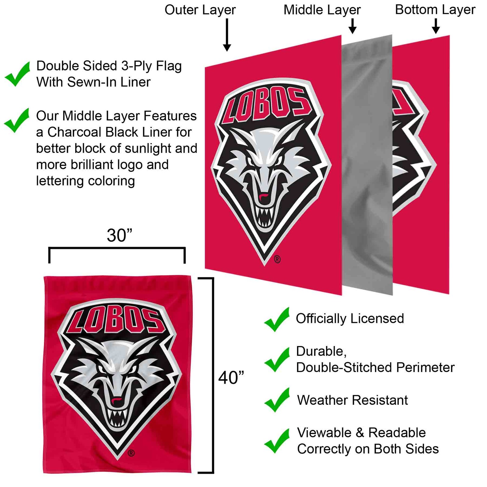 University of New Mexico Banner Flag | eBay