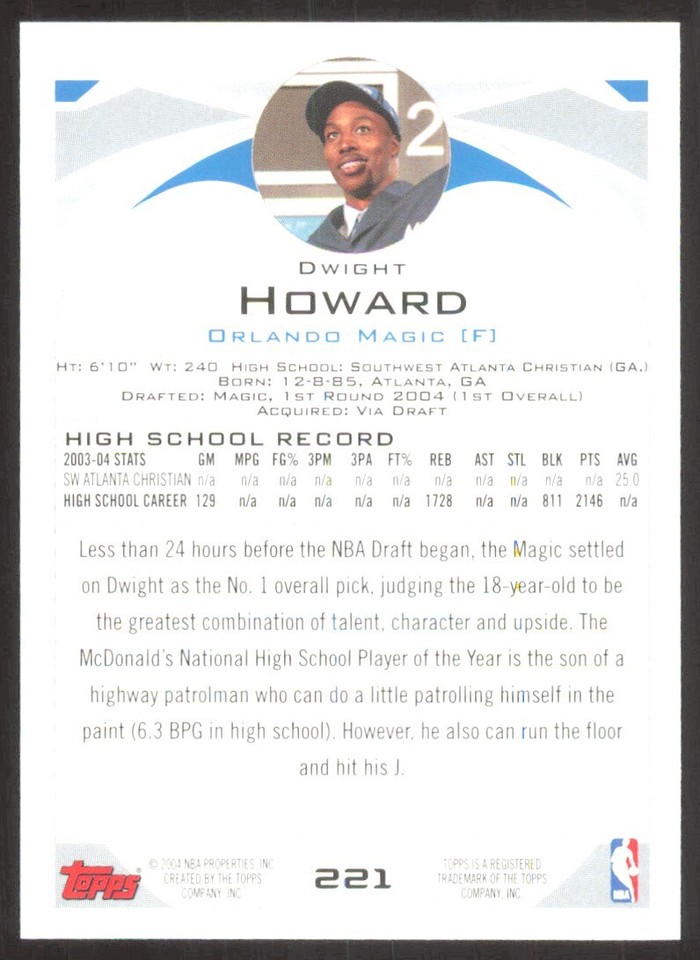 2004-05 Topps Dwight Howard Rookie Orlando Magic #221 | eBay