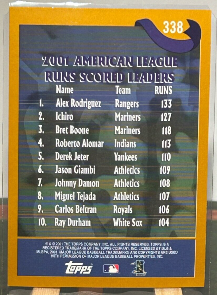 2002 Topps #338 League Leaders Runs Ichiro Alex Rodriguez | eBay