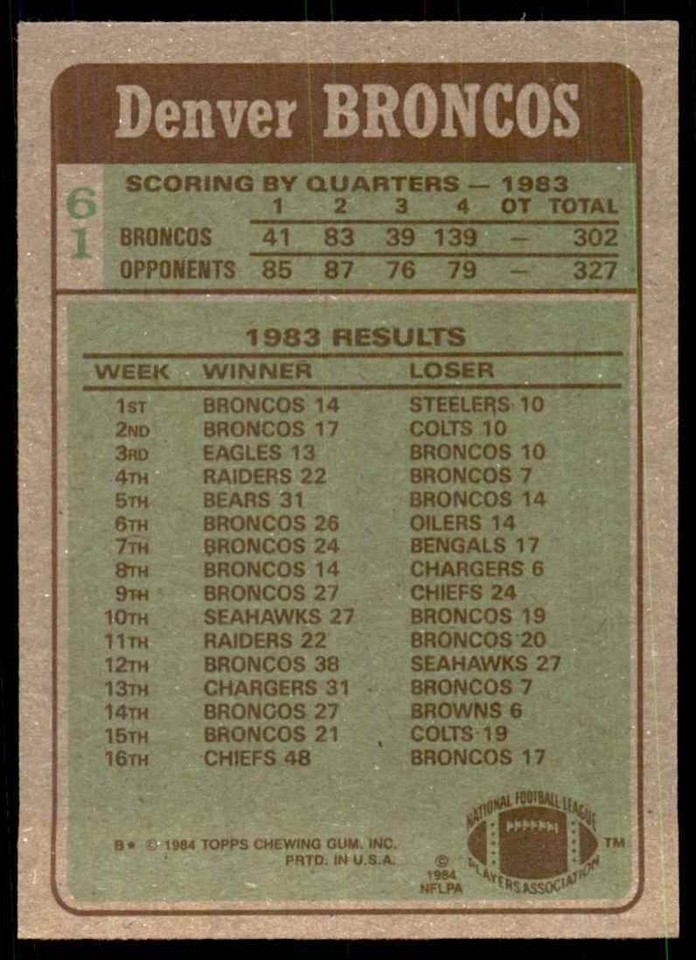 1984 TOPPS* STEVE WATSON DENVER BRONCOS #61 | eBay