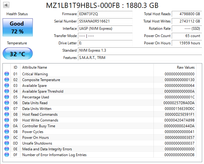 Samsung PM983a 1.88 TB NVMe PCIe M.2 22110 SSD - MZ1LB1T9 | eBay