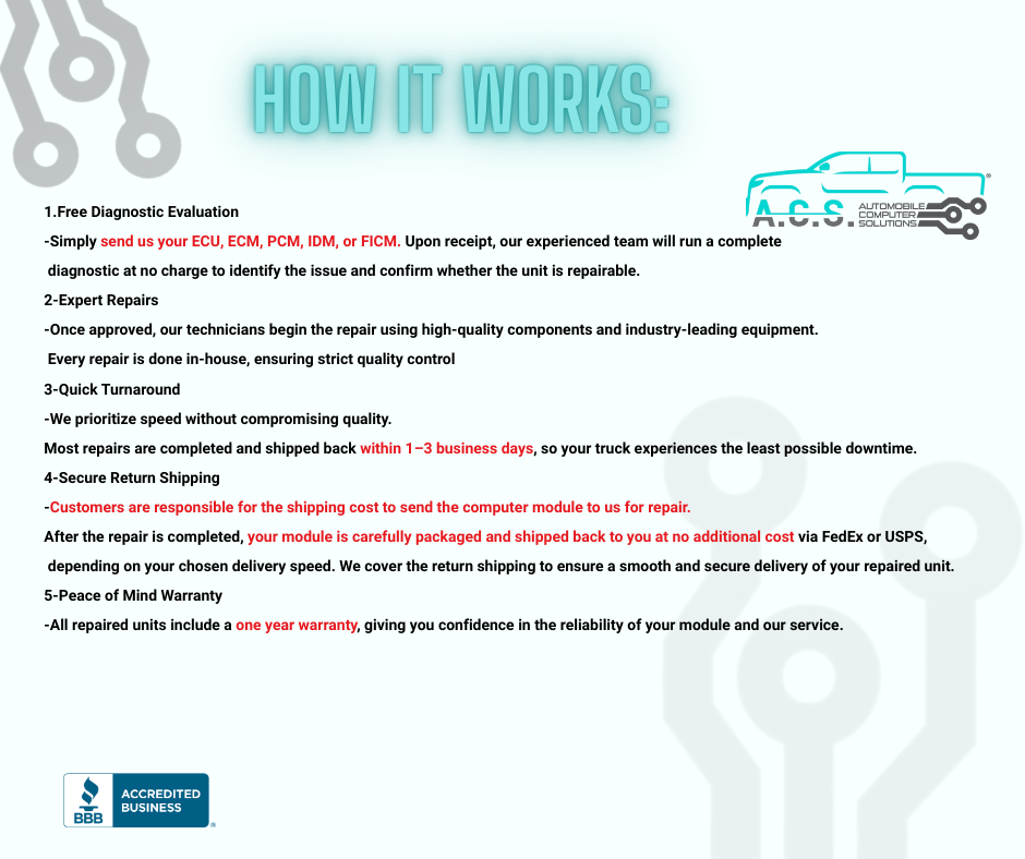 2002 Dodge Ram Truck PCM 3947412 5.9L Cummins Repair & Return | eBay