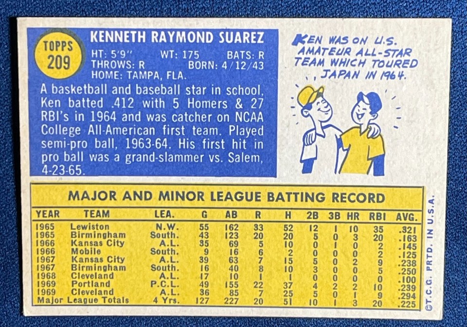 1970 TOPPS #209 KEN SUAREZ (CLEVELAND INDIANS) BASEBALL CARD | eBay