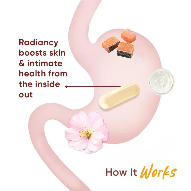 Better Body Co. | Premium Skin Rejuvenating Collagen RADIANCY 120CAP 30 ...