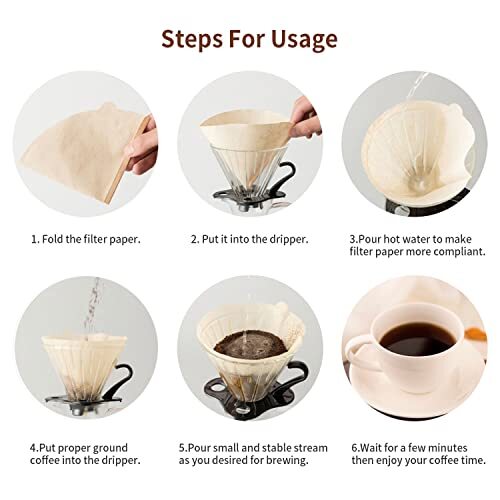 Coffee Filters, Size 02 Cone Filters, Disposable Natural Paper Filters ...