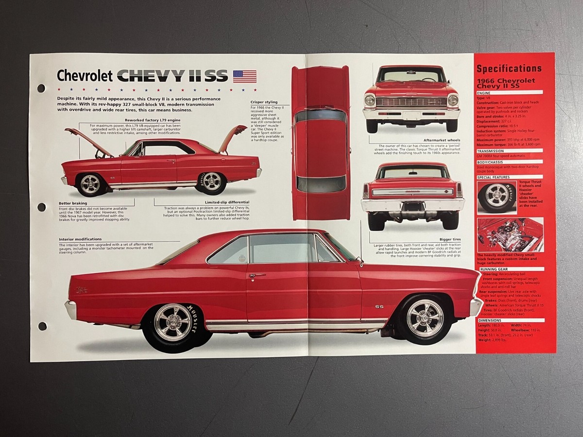 1966 Chevy 2 1967 Chevrolet Chevy II | Coyote Classics