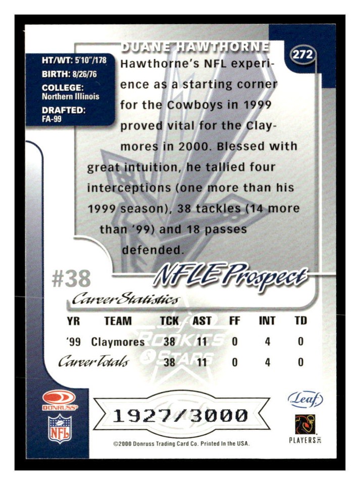 Duane Hawthorne 2000 Leaf Rookies & Stars 272 EP, RC, SN3000 Rookie | eBay